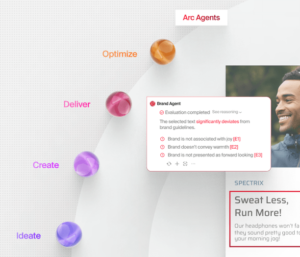 Typeface | Personalized Marketing AI Platform for Enterprises