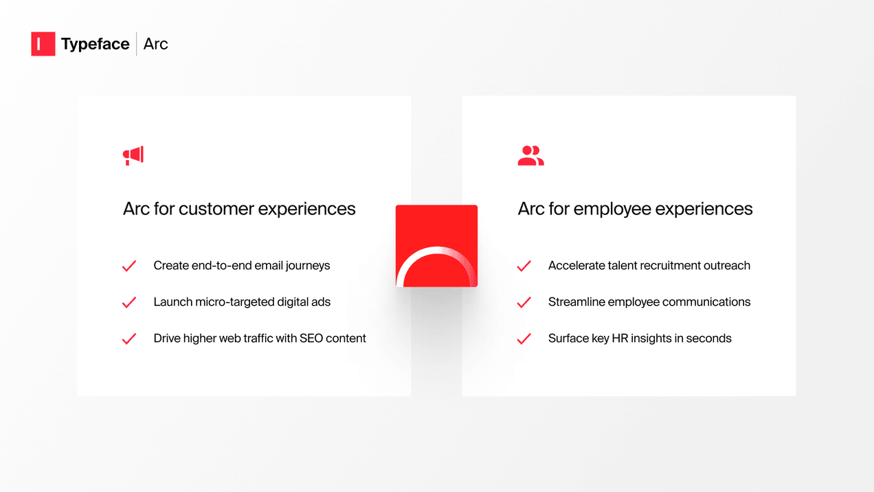 AI Storyboard for New-Age Brand Storytelling | Introducing Typeface Arc