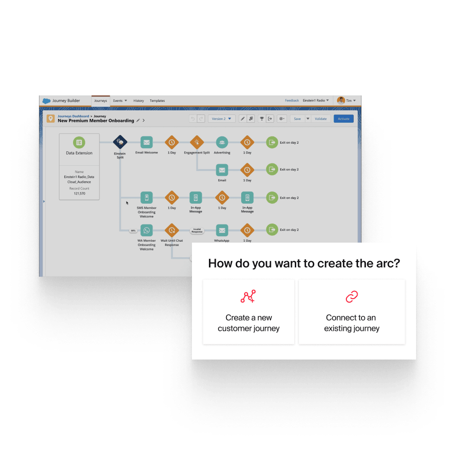 Typeface + Salesforce