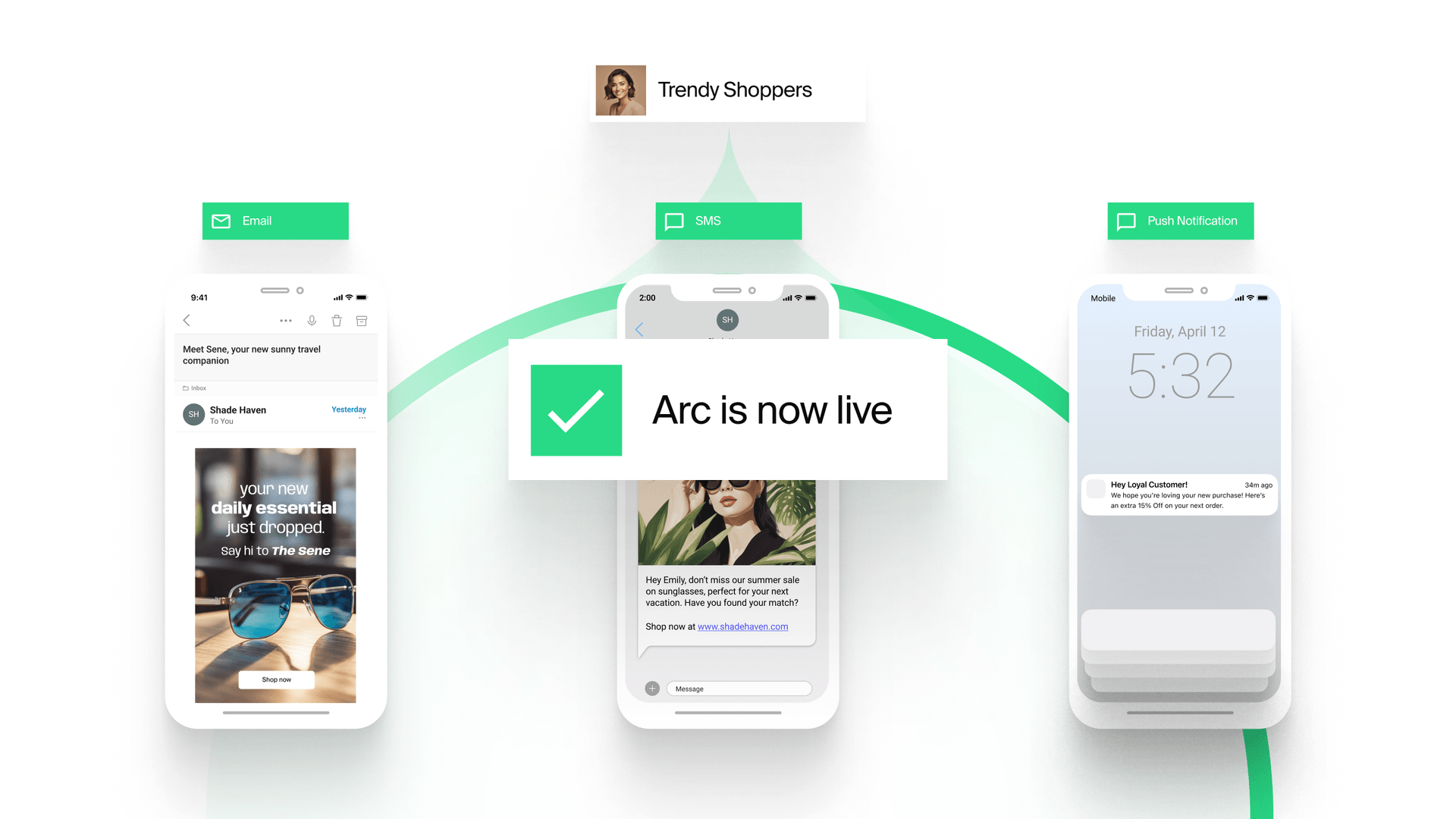 AI Digital Marketing Platform for Intelligent Campaigns |Typeface Arc