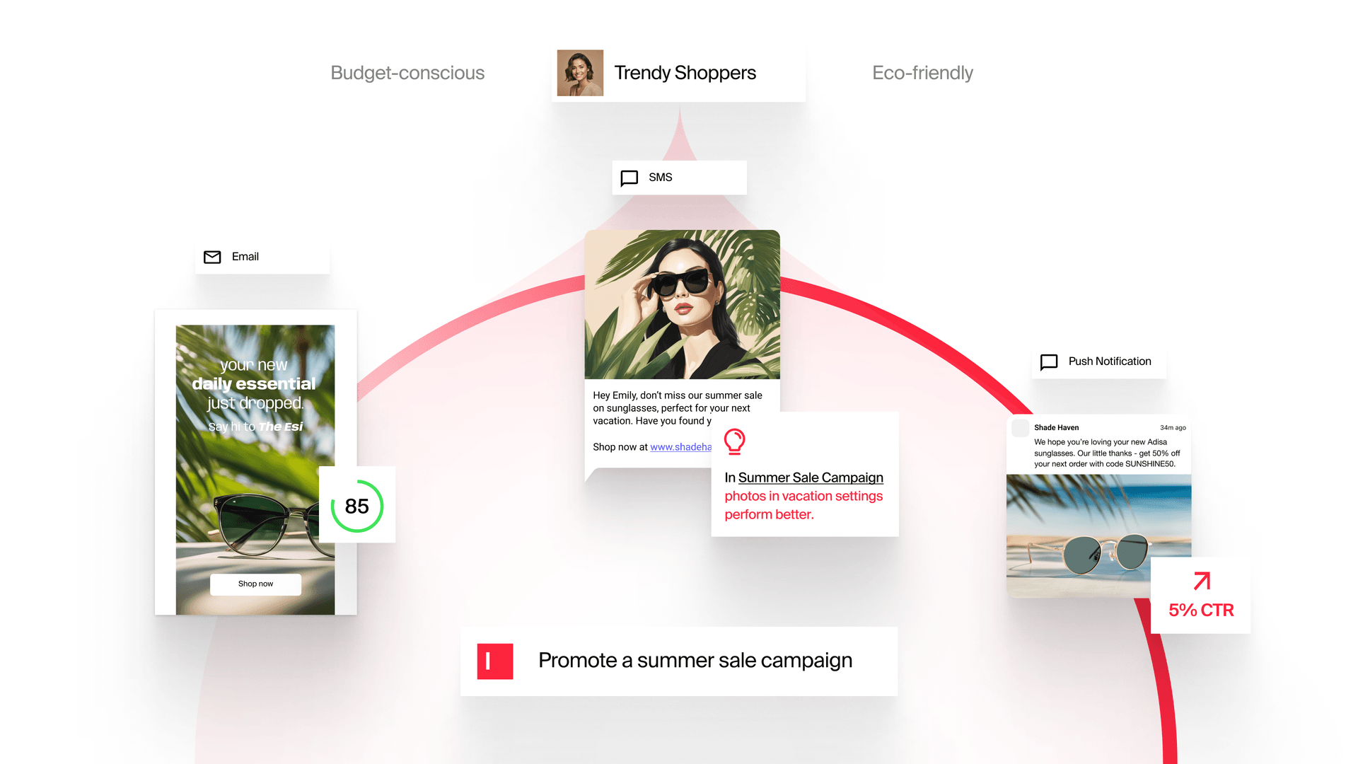 AI Storyboard for New-Age Brand Storytelling | Introducing Typeface Arc